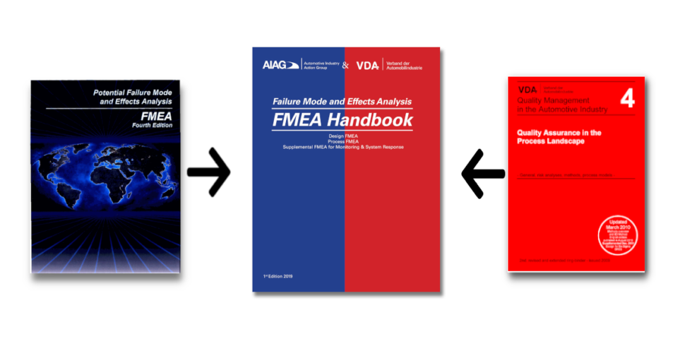 El manual del AMFE se renueva | ACMP