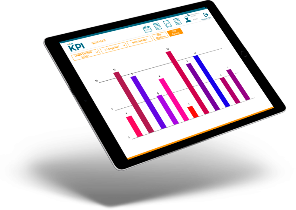Smart KPI, la aplicación para la gestión operativa diaria | ACMP