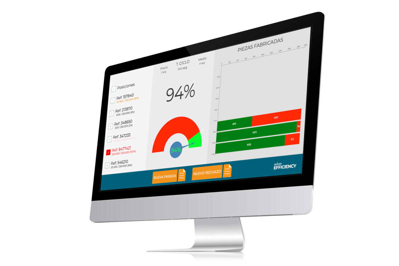 Smart Efficiency, manufacturing data collection system | ACMP