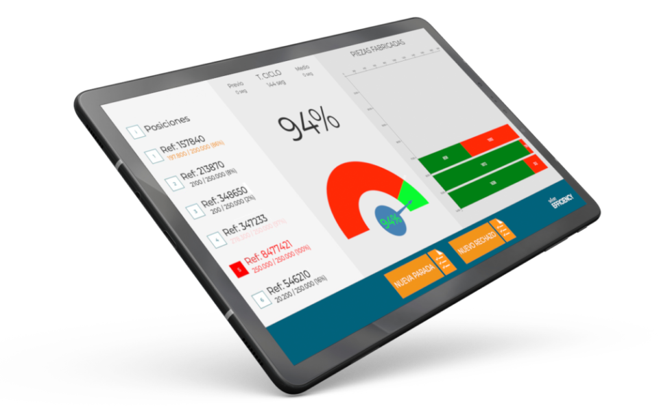Smart Efficiency, manufacturing data collection system | ACMP