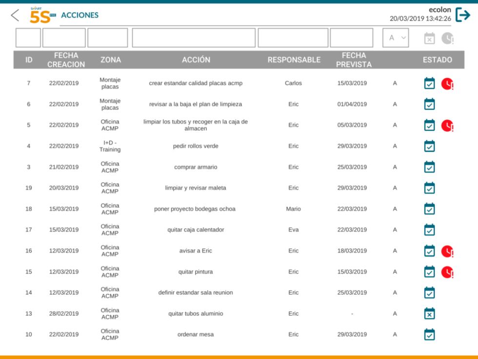 Smart 5S, auditoría 5S digital | ACMP